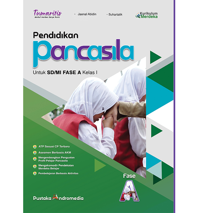 Tumaritis ( Modul Cerdas Karya Guru ) Pendidikan Pancasila Untuk SD/MI ...